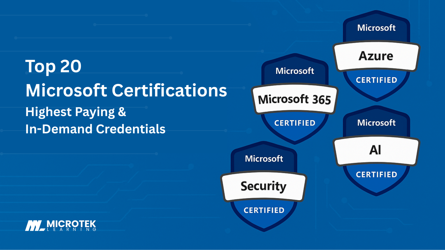 Top 20 Microsoft Certifications in 2026 for High Salaries